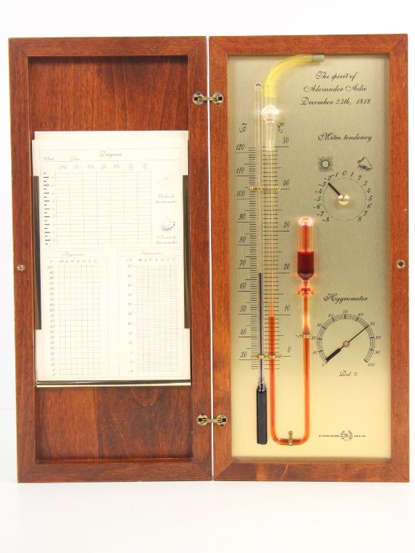 Tendensbarometer 'The spirit of Alexander Adie' in mooie kist - Kringwinkel
