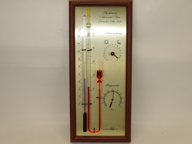 Weerstation: Denis Dingens, The Spirit of Alexander Adie, December 23th ...